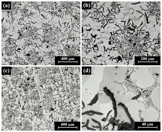 Applied Sciences | Free Full-Text | The Production of Marine Iron ...