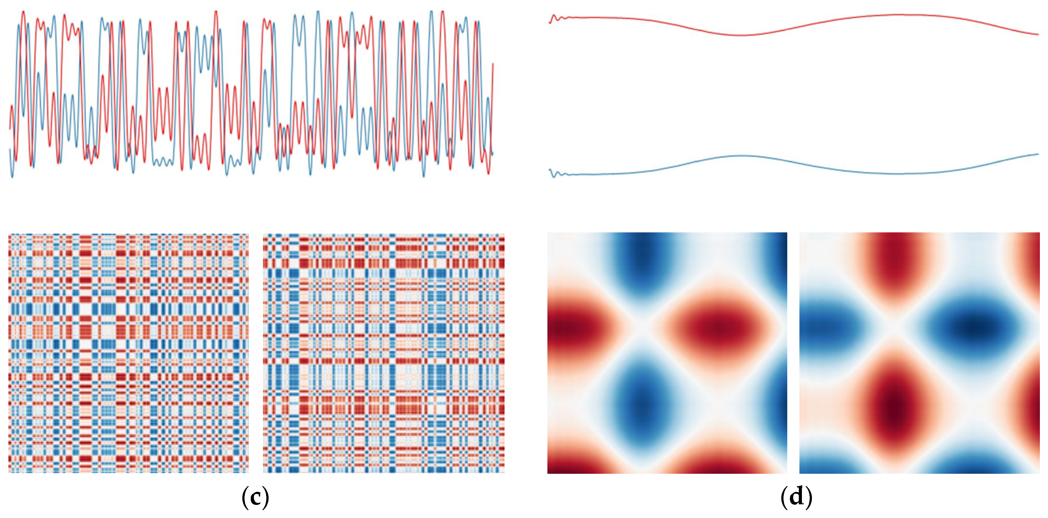 Applied Sciences Free Full Text A Few Shot Automatic Modulation Classification Method Based