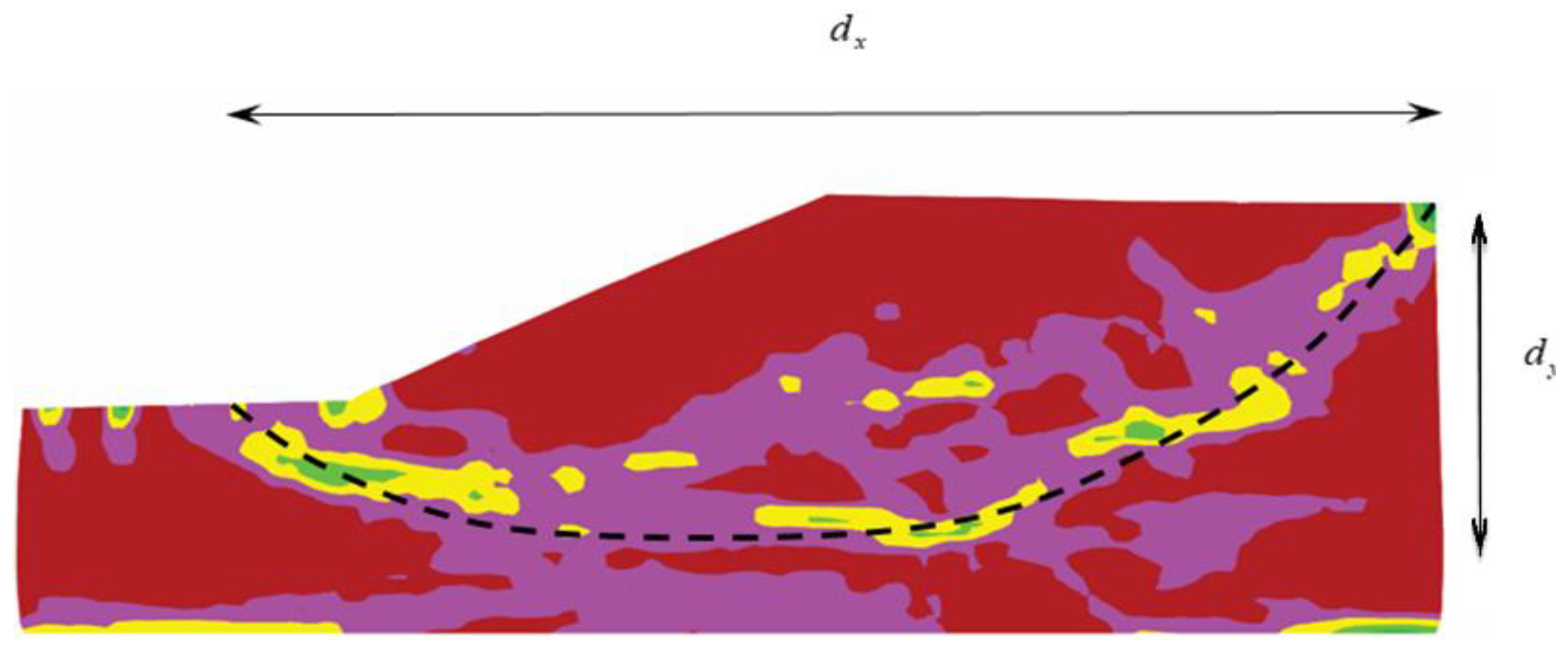 Impact of Soil Properties’ Spatial Correlation Lengths and Inclination ...