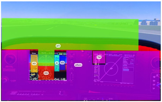 Initial Student Attention-Allocation and Flight-Performance ...