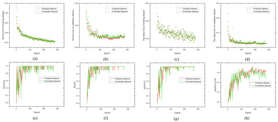 Applied Sciences | Free Full-Text | A Rapid Bridge Crack Detection ...