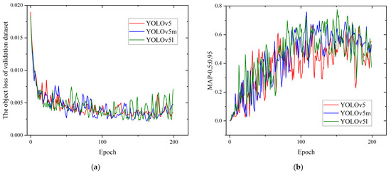 Applied Sciences | Free Full-Text | A Rapid Bridge Crack Detection ...