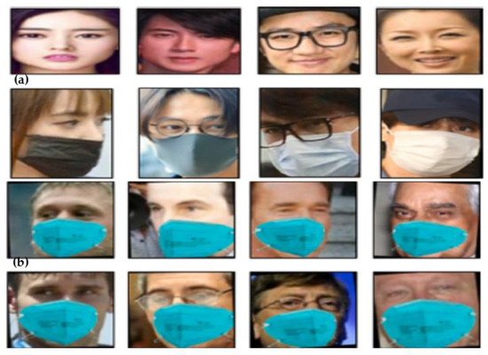 Applied Sciences | Free Full-Text | Automatic Face Recognition System ...