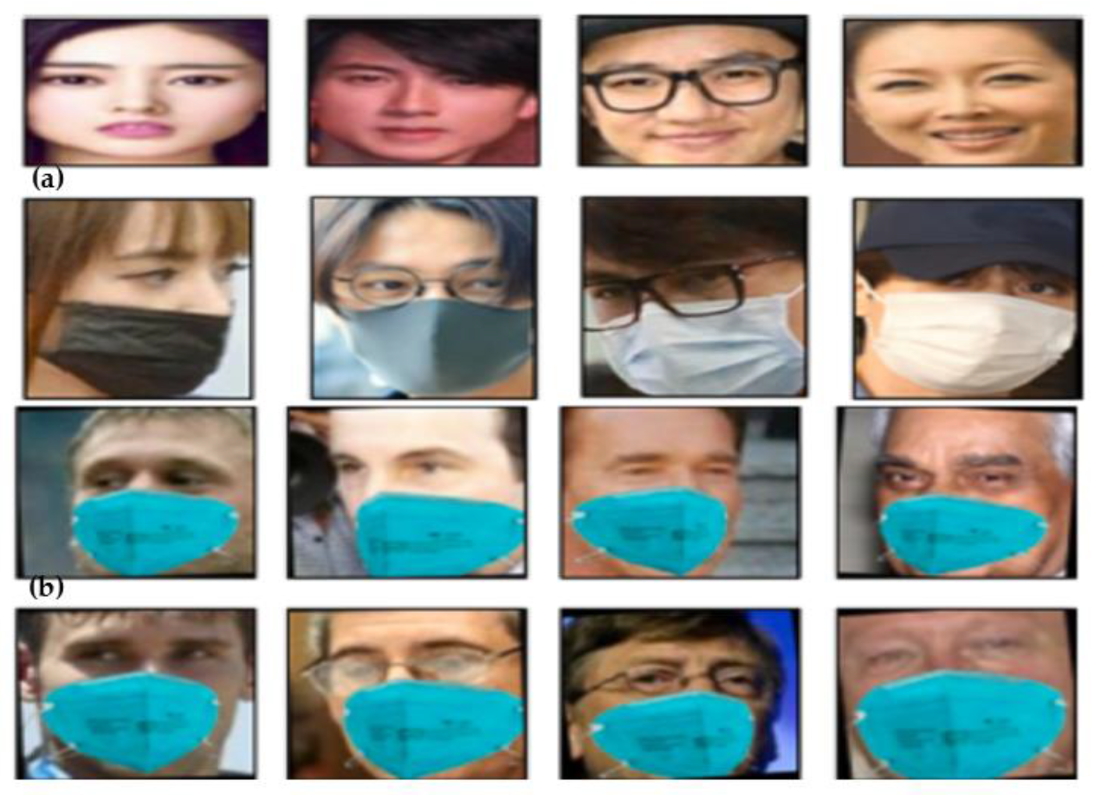 Applied Sciences Free Full Text Automatic Face Recognition System Using Deep Convolutional