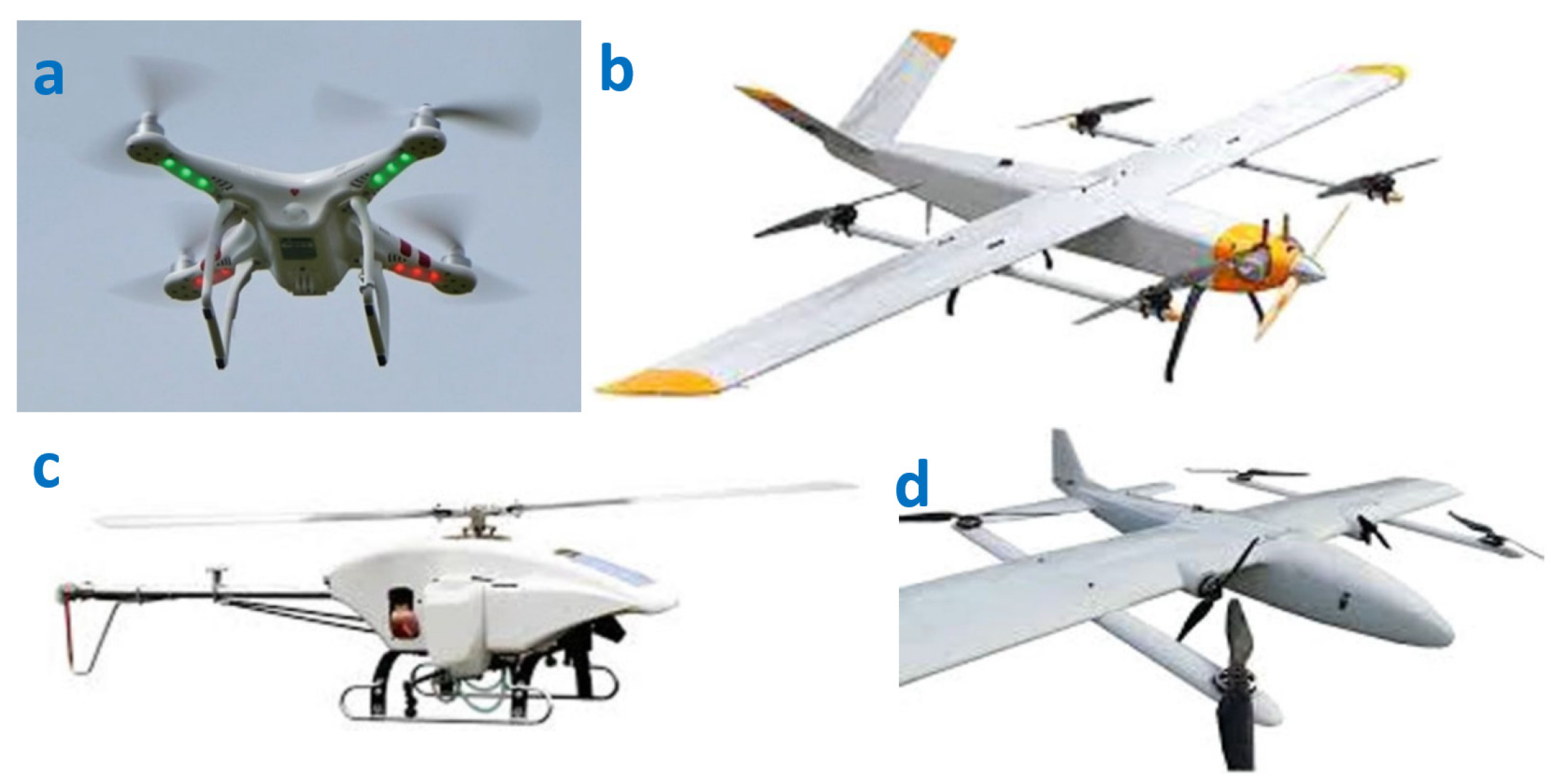 Applied Sciences | Free Full-Text | A Survey: Future Smart Cities Based ...