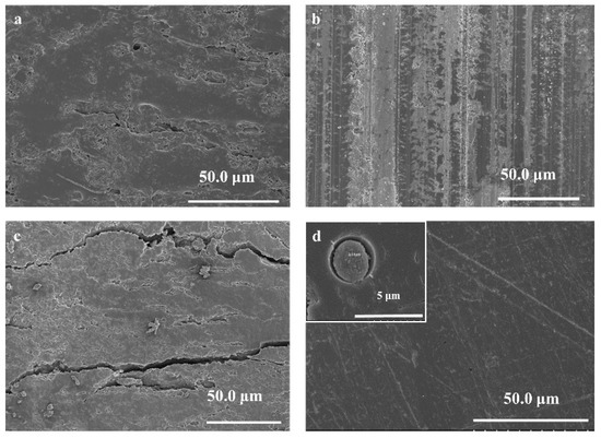 Controllable Friction of an Epoxy Composite via Thermal Treatment