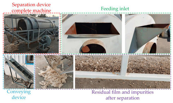 Applied Sciences | Free Full-Text | Analysis of Feed Inlet and Optimal ...
