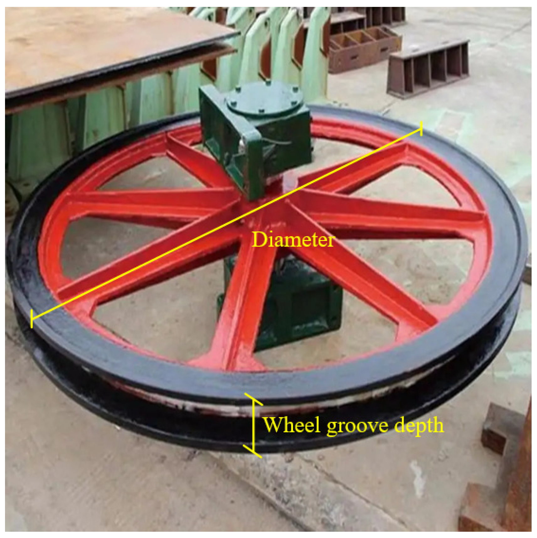 Parameter Calibration and System Design of Material Lifting System for ...