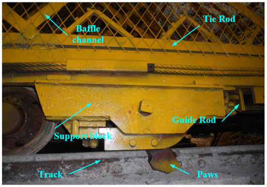 Parameter Calibration and System Design of Material Lifting System for ...