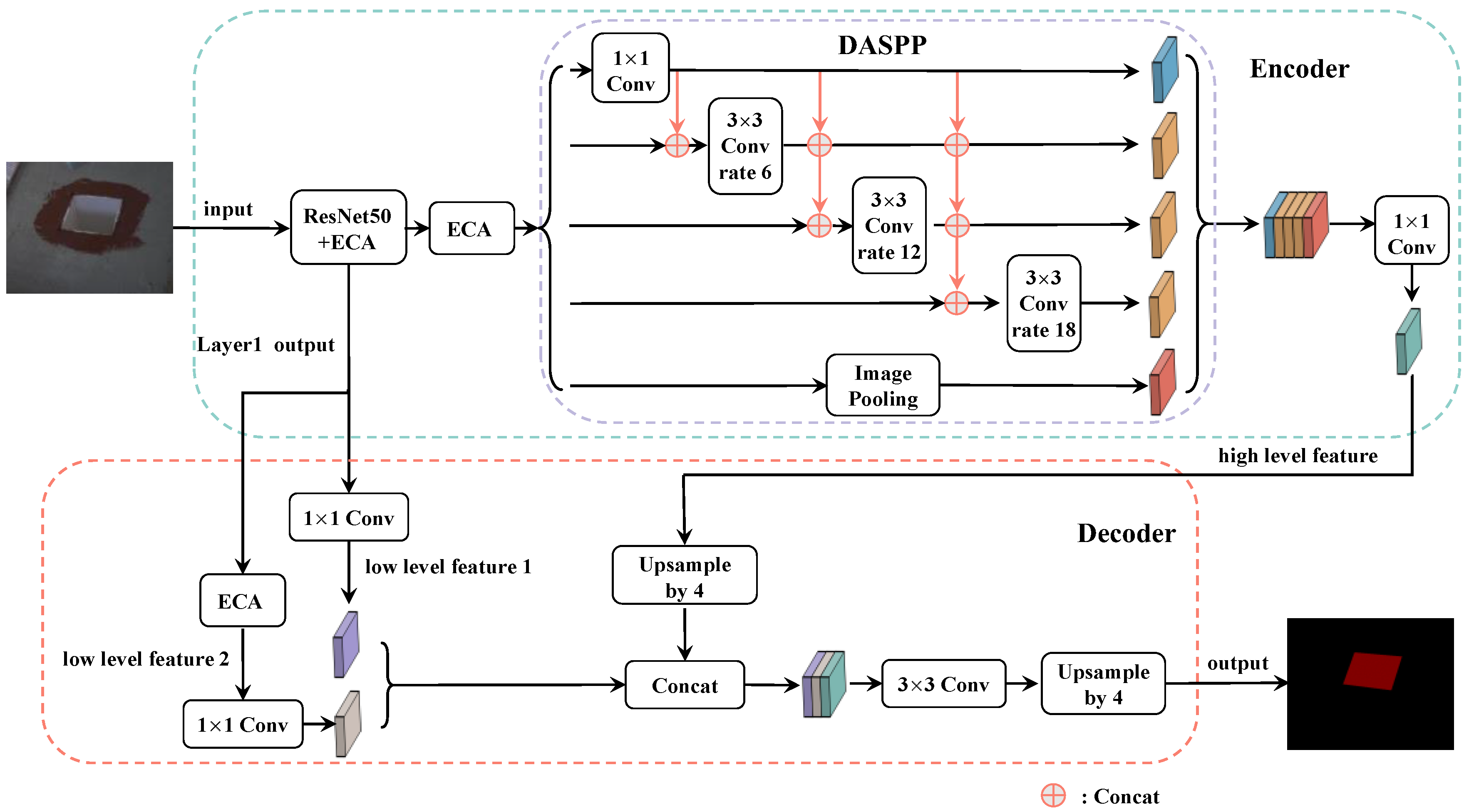 A Deep Learning-Based Approach for Extraction of Positioning Feature ...