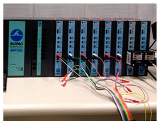 Integrating Mobile Devices and Wearable Technology for Optimal Sleep ...