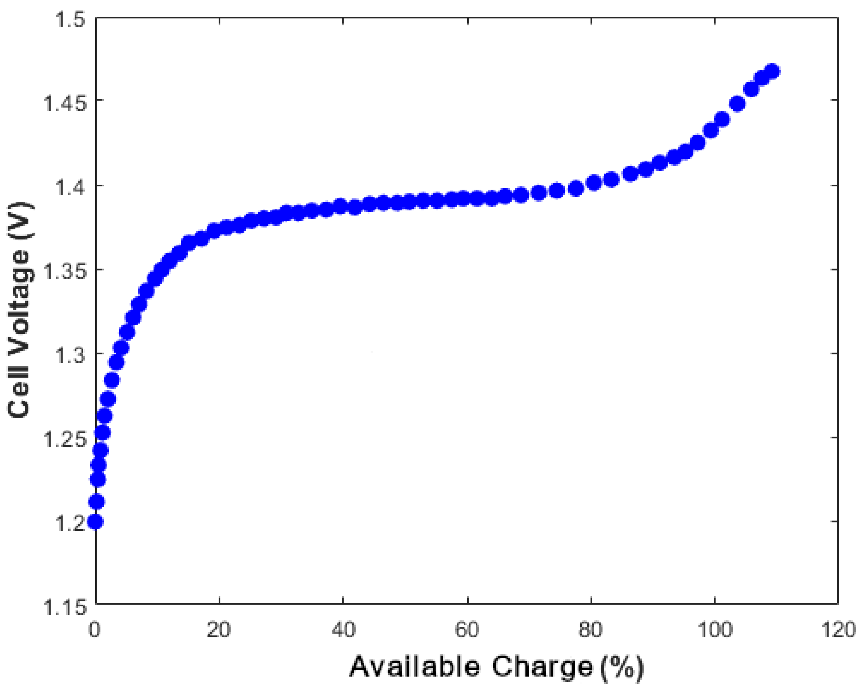 The Neutrino Mediterranean Observatory Laser Beacon: Design and ...