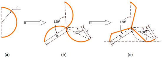 Design, Analysis, and Experiment of a Wheel-Legged Mobile Robot