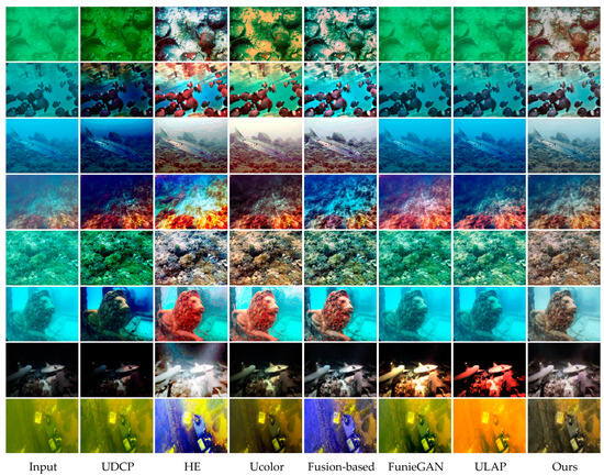 Attention-Based Mechanism and Adversarial Autoencoder for Underwater ...