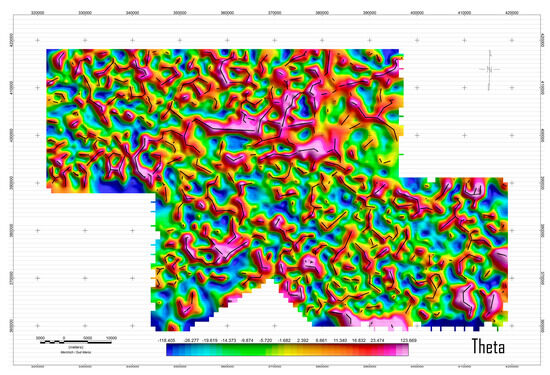 Applied Sciences | Free Full-Text | Gradiometry Processing Techniques ...
