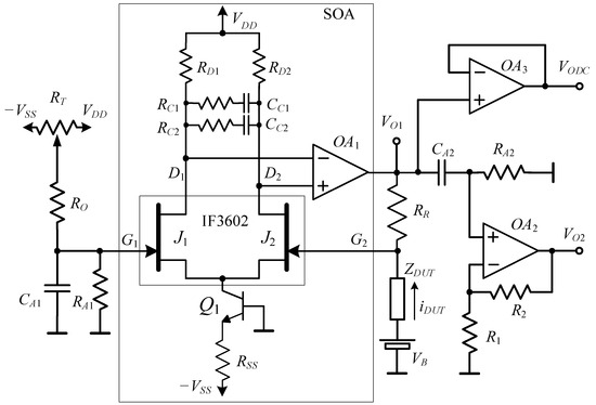 Transimpedance Amplifier for Noise Measurements in Low-Resistance IR Photodetectors