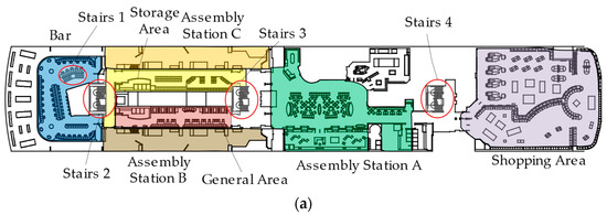 Analysis of the Impact of Small Group Behavior on Cruise Ship Emergency ...