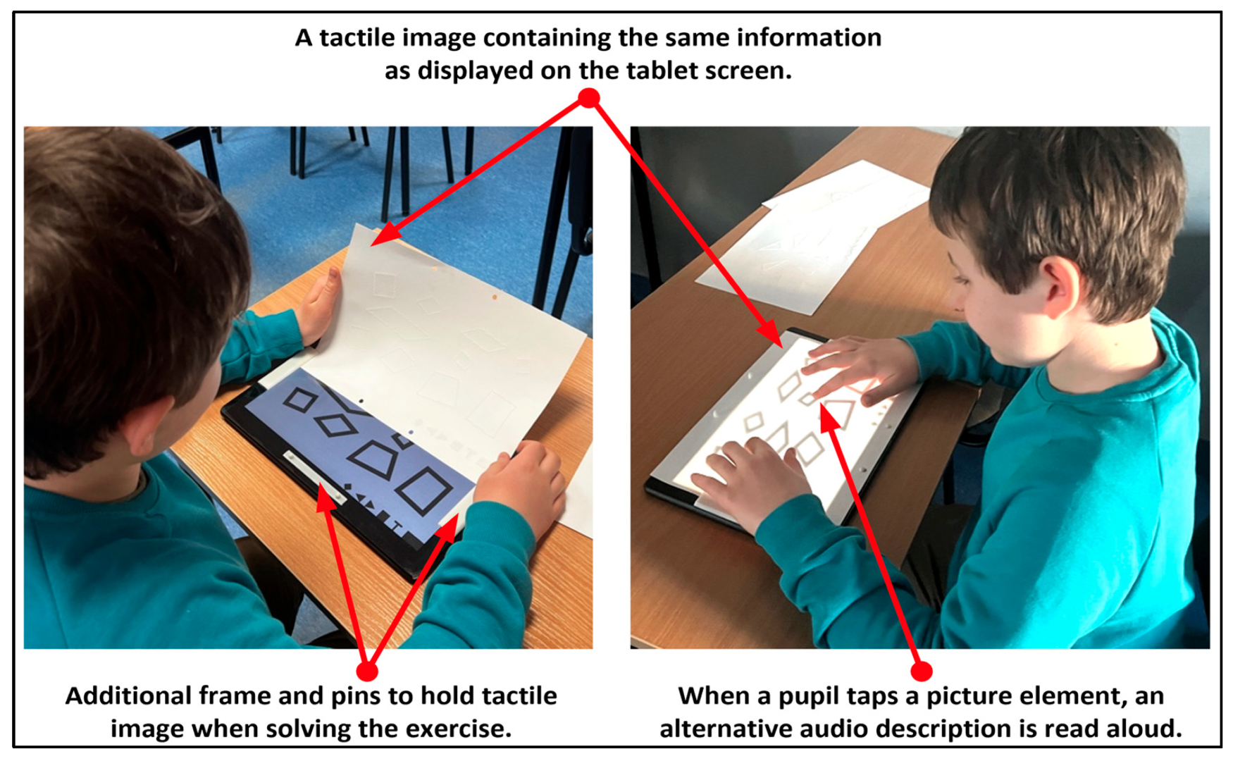 An Alternative Audio-Tactile Method of Presenting Structural Information Contained in ...