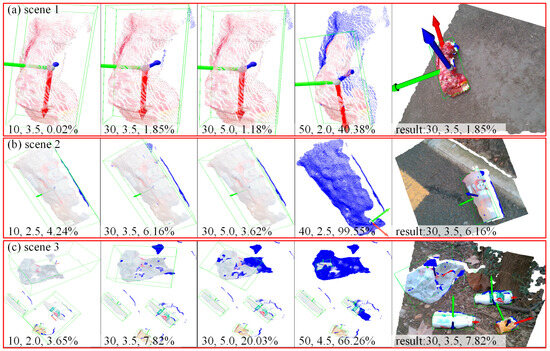 Machine Learning-Based Garbage Detection and 3D Spatial Localization ...