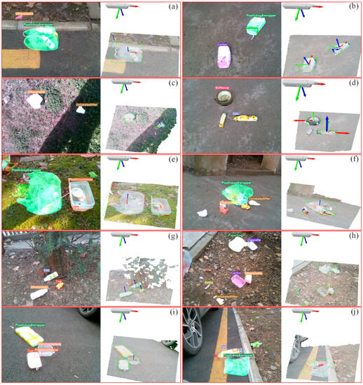 Machine Learning-Based Garbage Detection and 3D Spatial Localization for Intelligent Robotic Grasp