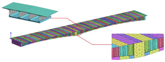 Sensitivity Analysis of Structural Parameters of Unequal-Span Continuous Rigid Frame Bridge with ...