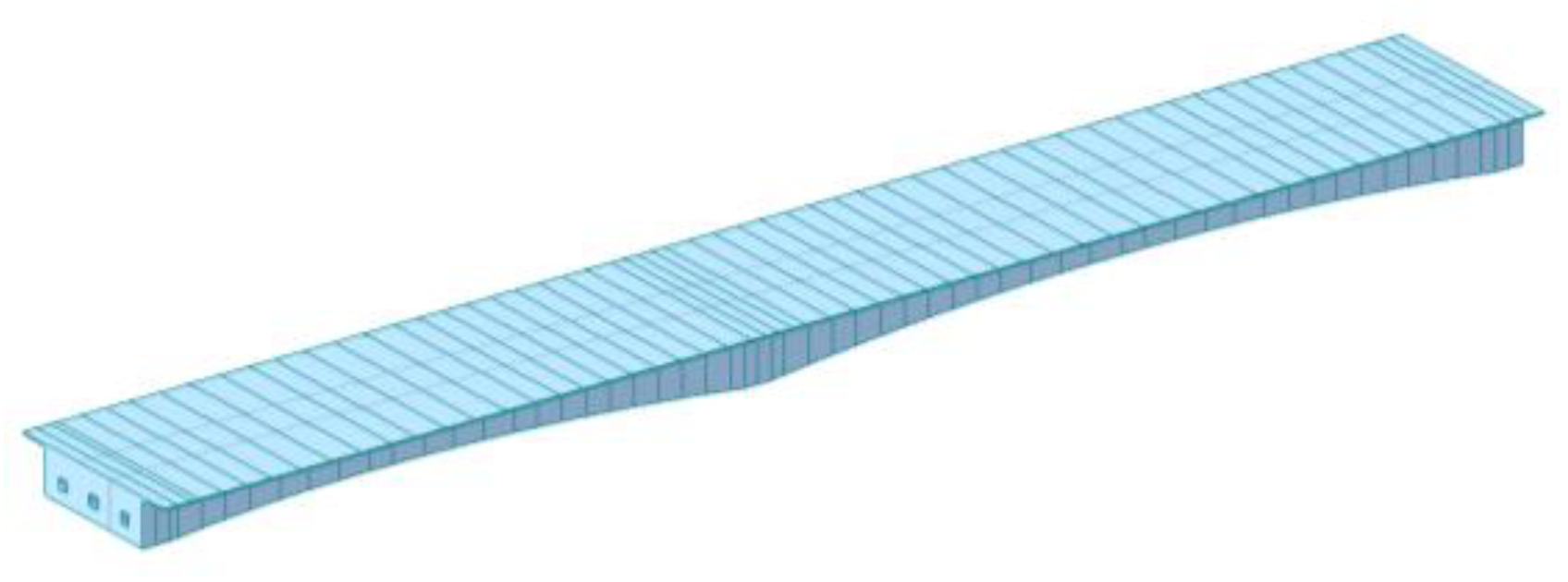Sensitivity Analysis of Structural Parameters of Unequal-Span Continuous Rigid Frame Bridge with ...