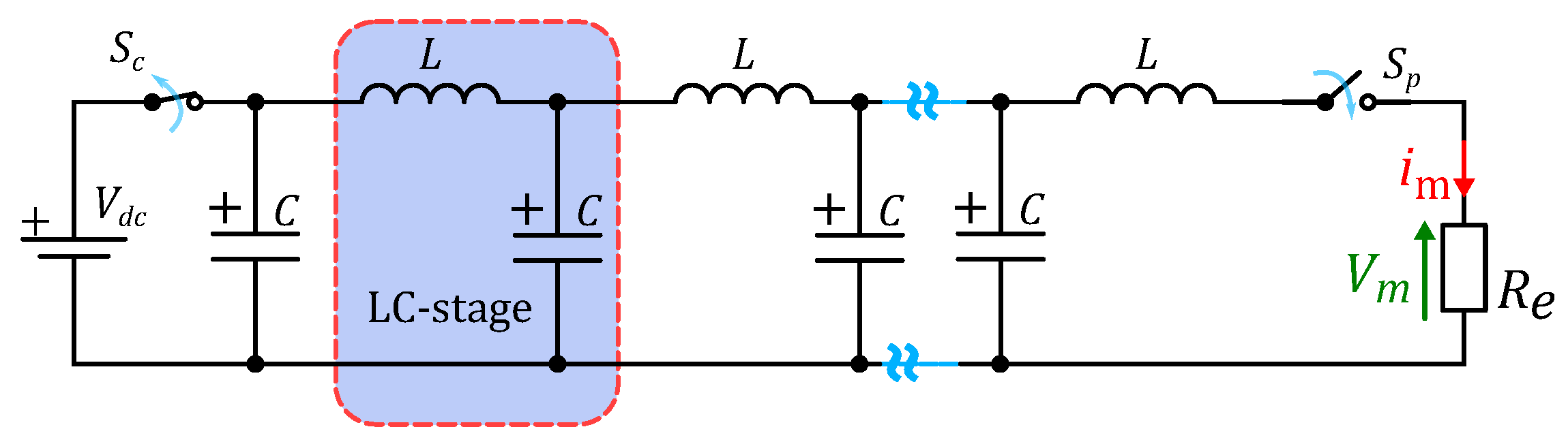 Cancer Treatment: An Overview of Pulsed Electric Field Utilization and ...