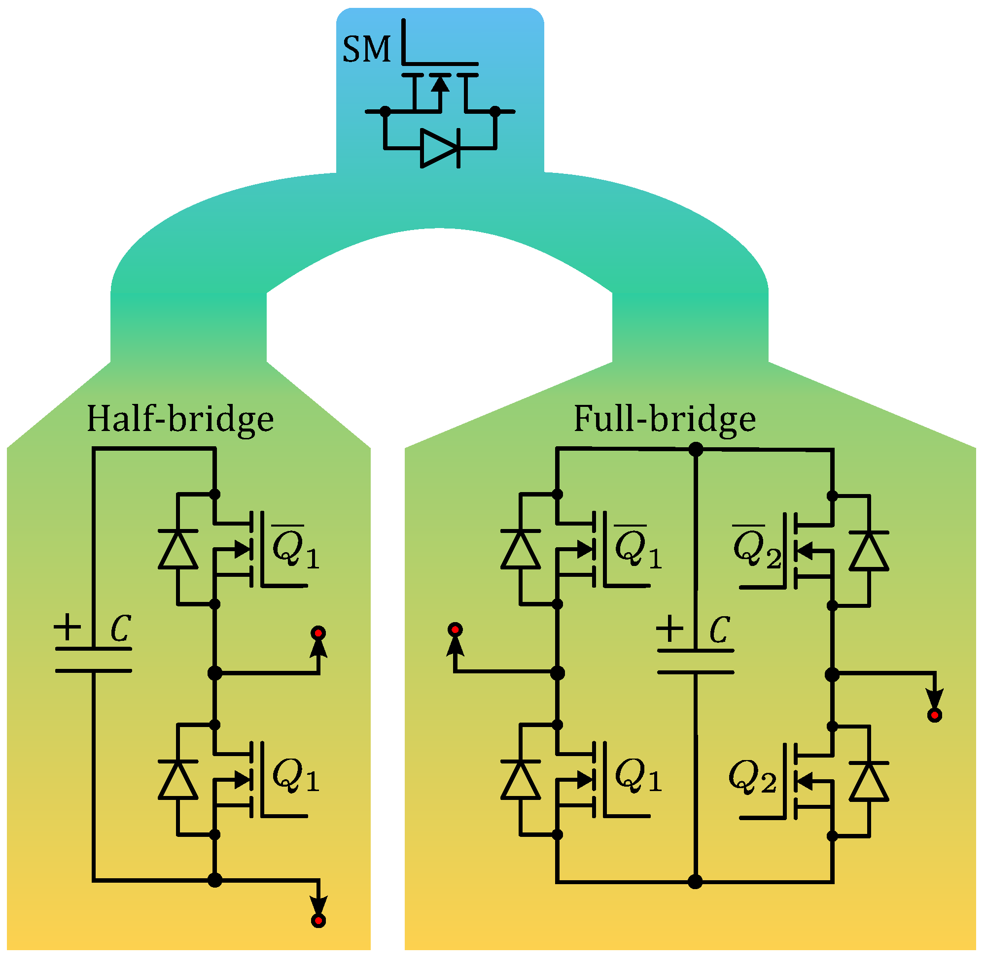 Cancer Treatment: An Overview of Pulsed Electric Field Utilization and ...