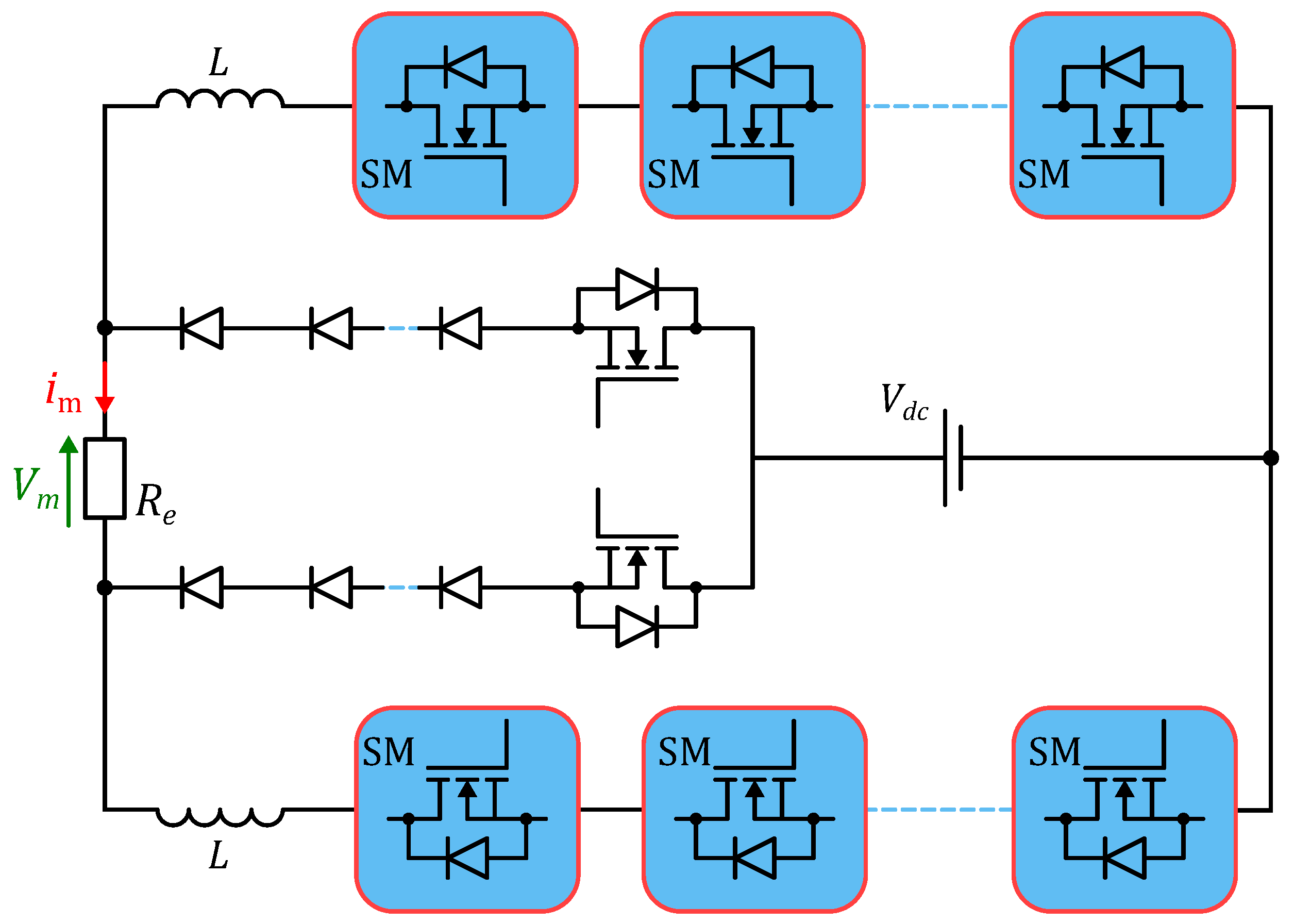 Cancer Treatment: An Overview of Pulsed Electric Field Utilization and ...