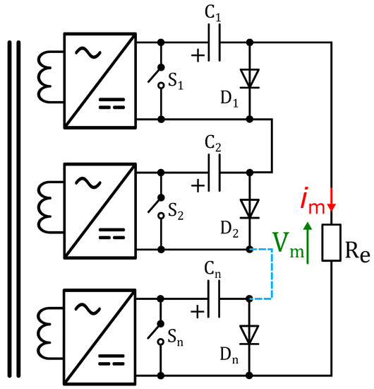 Cancer Treatment: An Overview of Pulsed Electric Field Utilization and ...