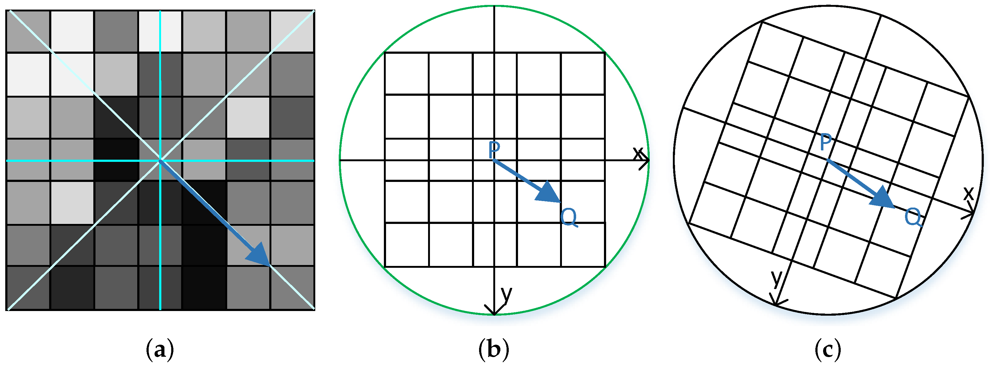 Applied Sciences | Free Full-Text | An Improved Visual SLAM Method with Adaptive Feature Extraction