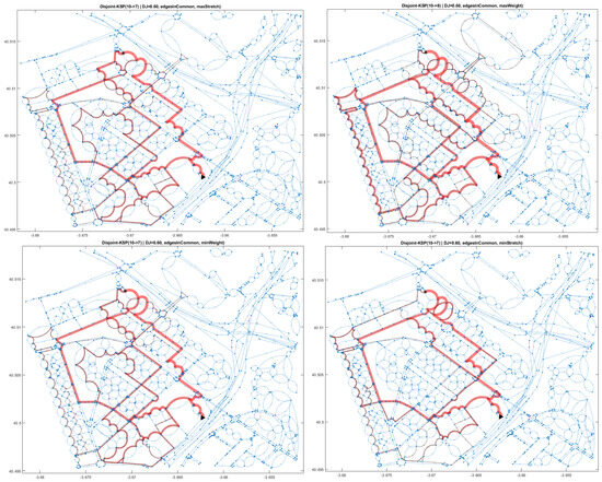 Applied Sciences | Free Full-Text | Application of Traffic Weighted ...