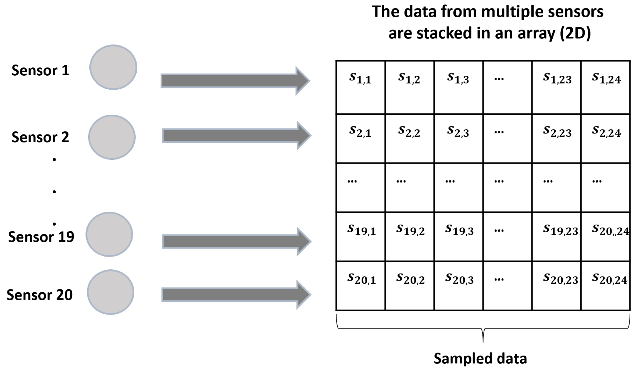 Applied Sciences | Free Full-Text | Noise-Tolerant Data Reconstruction ...