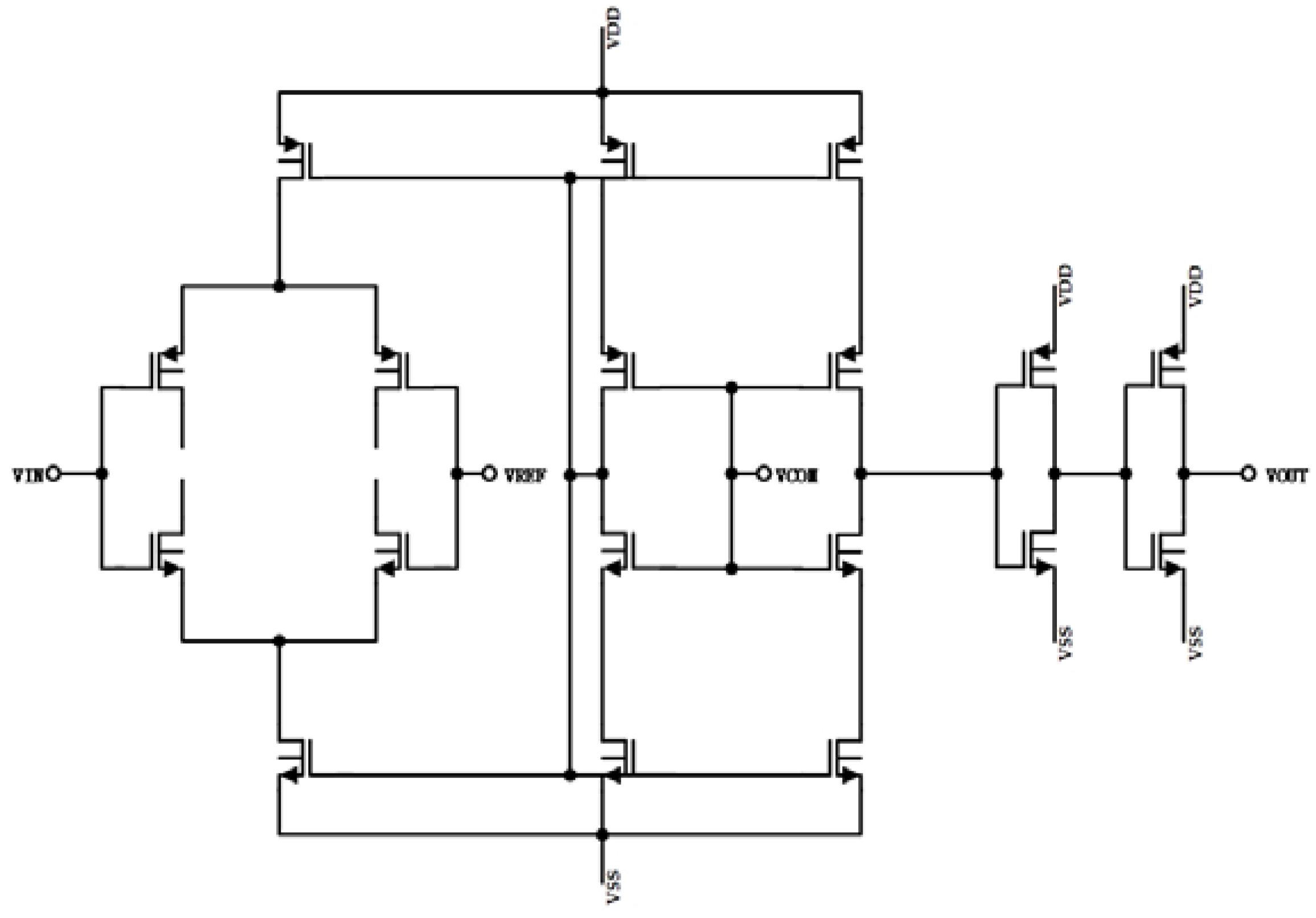 Design of a Configurable Spike-Encoding Circuit Based on Focal Plane Array