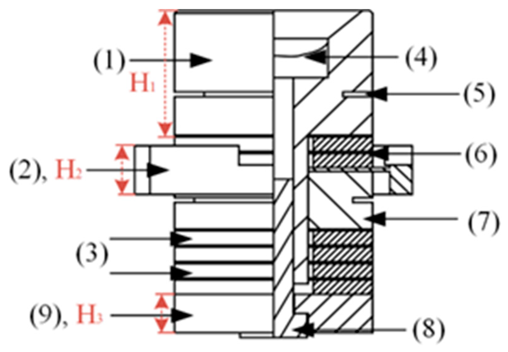 Development of a 3-DOF Cylindrical Ultrasonic Motor Based on Non ...