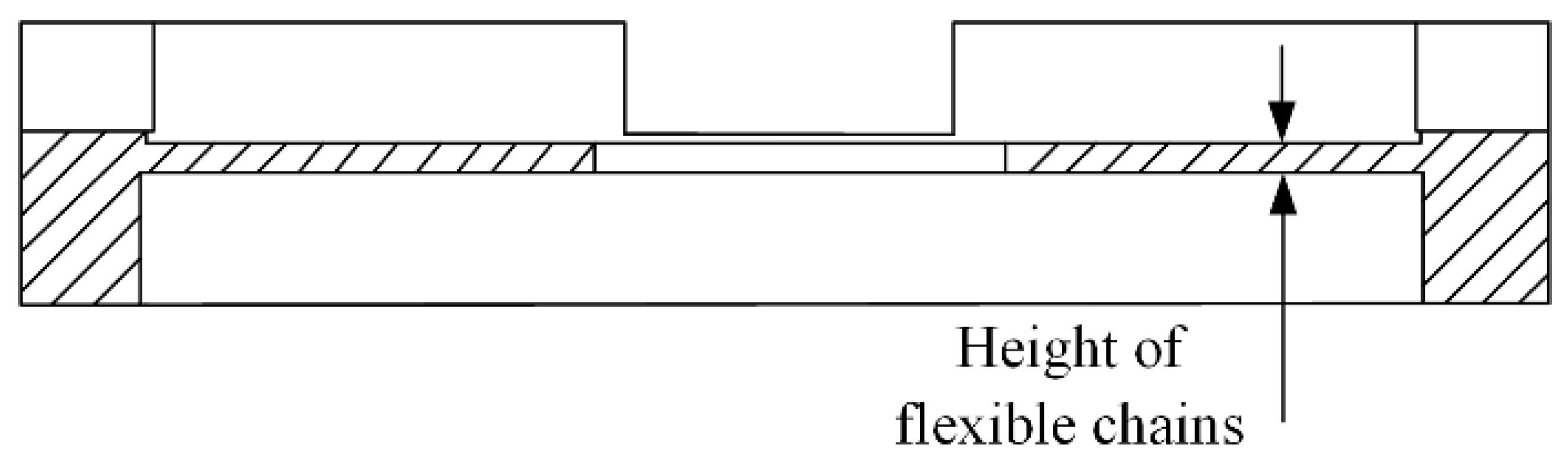 Development of a 3-DOF Cylindrical Ultrasonic Motor Based on Non ...