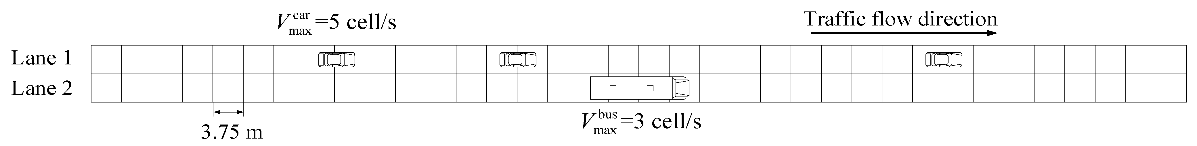 Applied Sciences | Free Full-Text | Setting the Intermittent Bus Approach of Intersections: A ...