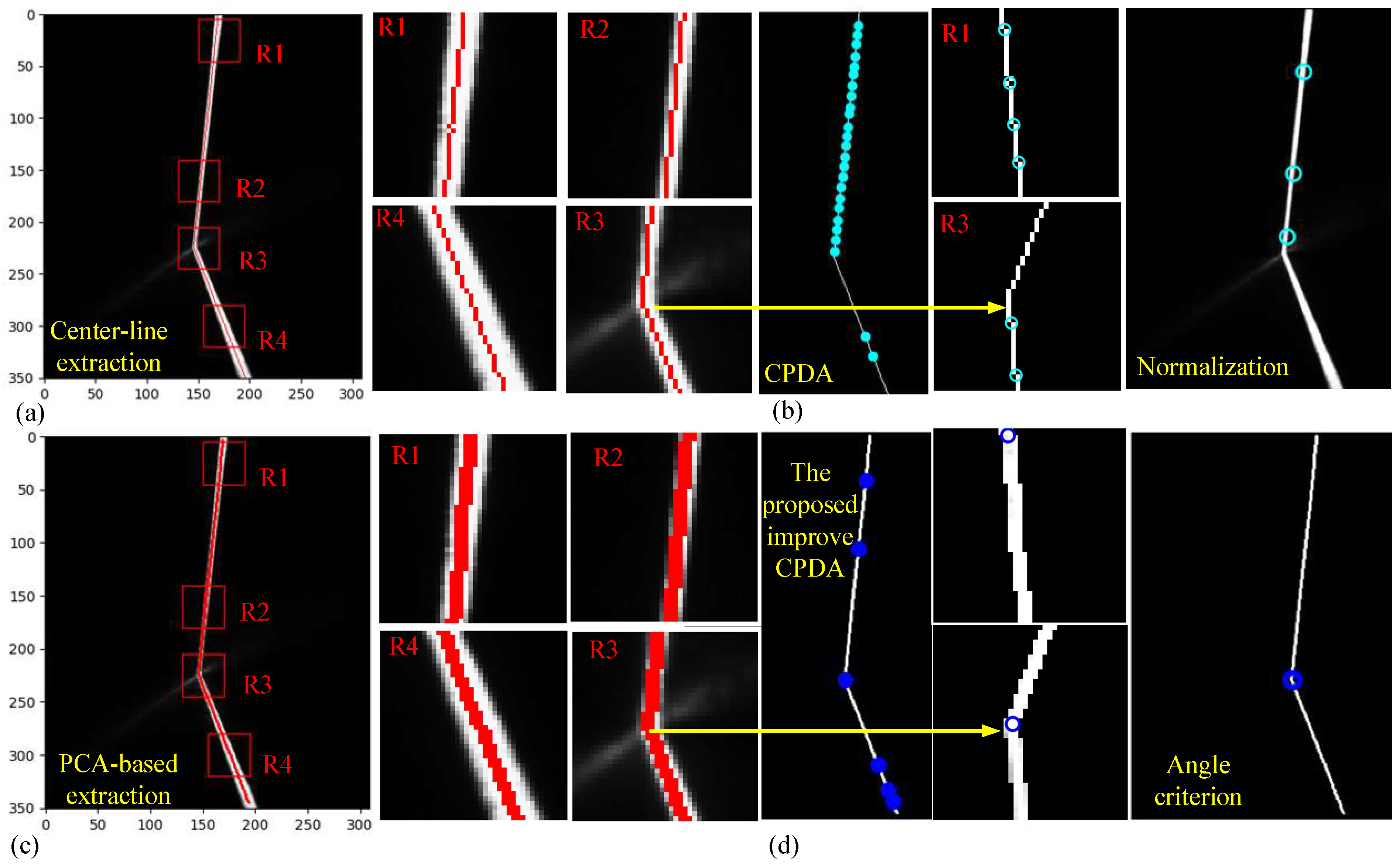 Feature Point Identification in Fillet Weld Joints Using an Improved ...