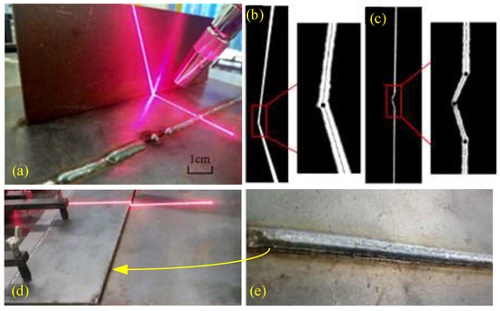 Feature Point Identification in Fillet Weld Joints Using an Improved ...