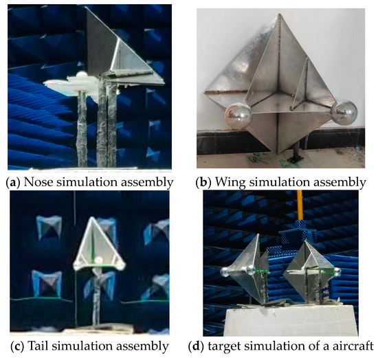 Intelligent Simulation Technology Based on RCS Imaging