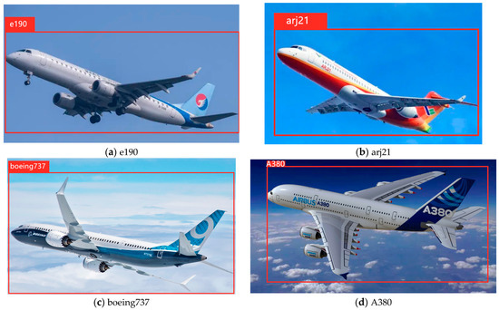 Intelligent Simulation Technology Based on RCS Imaging