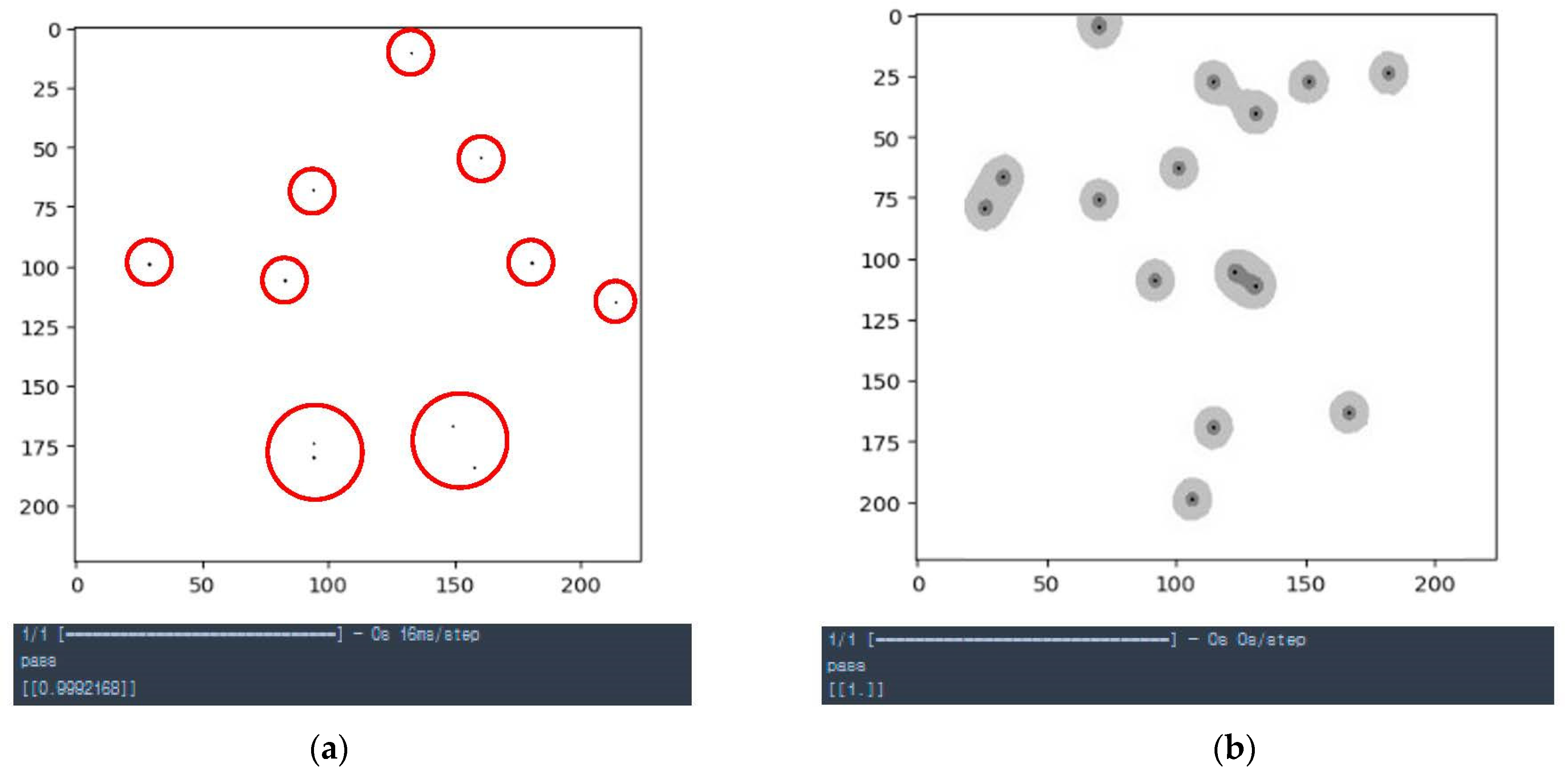 A Study on Defect Detection in Organic Light-Emitting Diode Cells Using ...