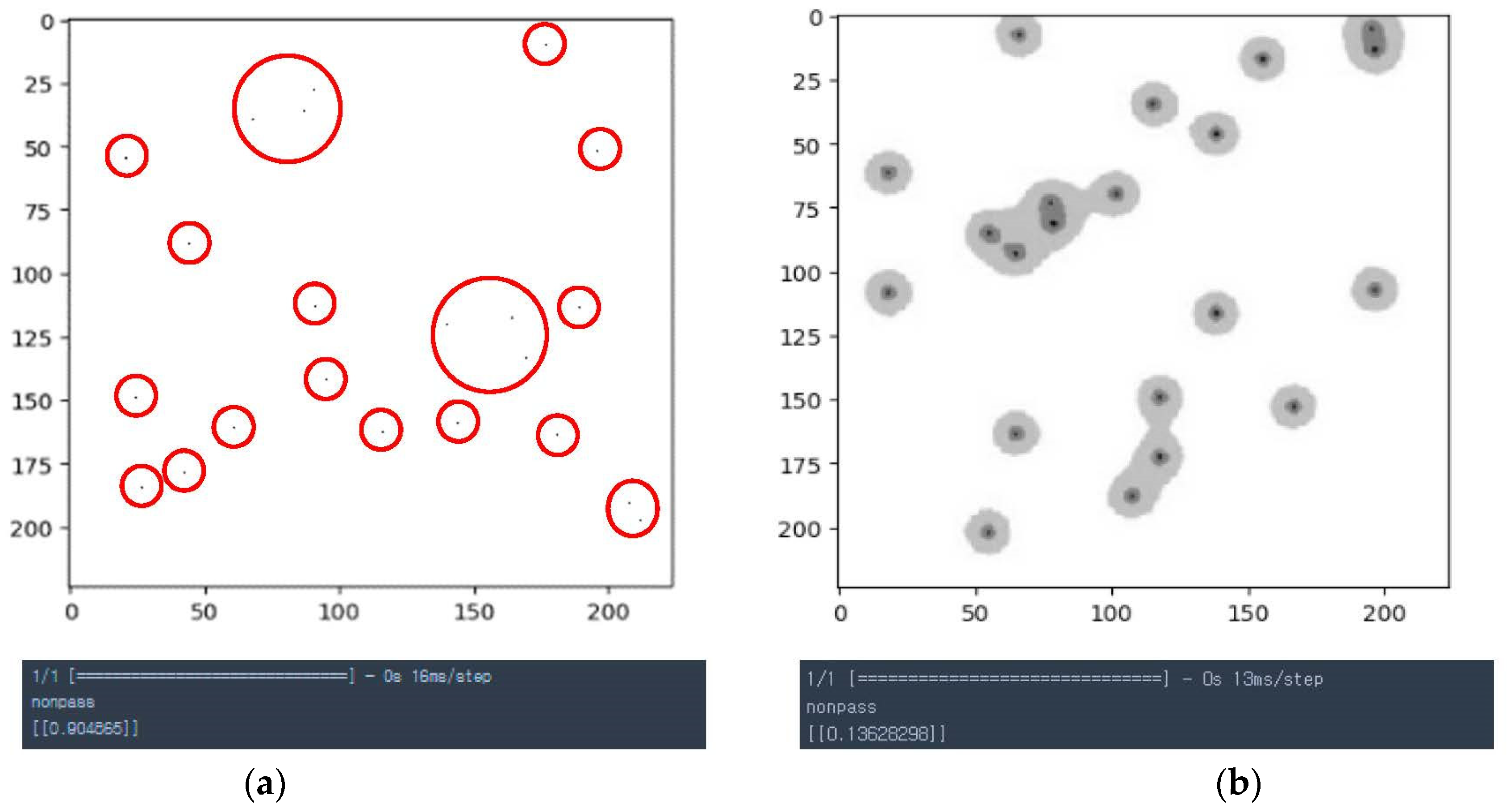 A Study on Defect Detection in Organic Light-Emitting Diode Cells Using ...