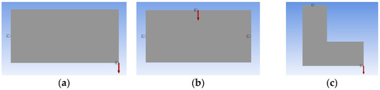The Impact of Additive Manufacturing Constraints and Design Objectives ...