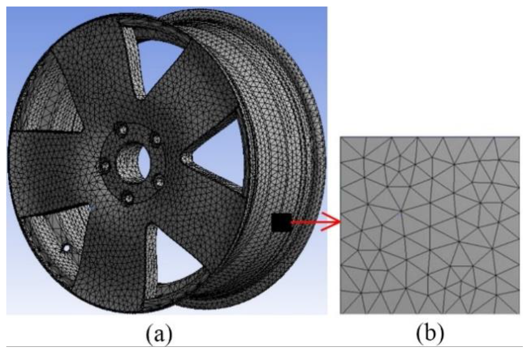 Static and Modal Models of Automotive Wheel Hubs Based on Lightweight ...