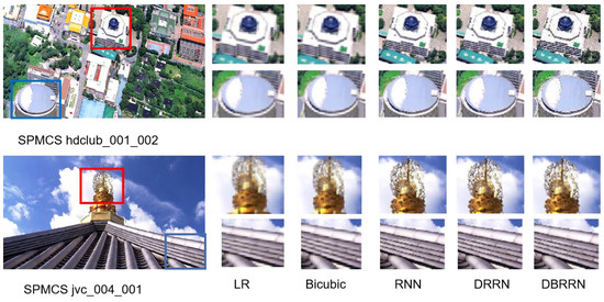 A Lightweight Reconstruction Model via a Neural Network for a Video Super-Resolution Model