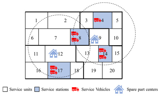 Applied Sciences | Free Full-Text | Joint Location–Allocation Model for ...
