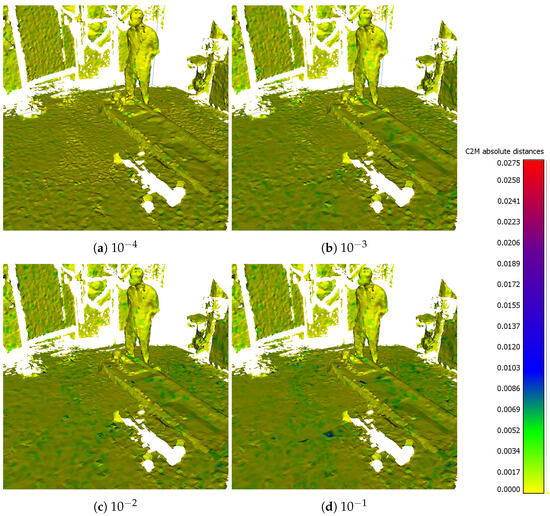 Real-Time 3D Reconstruction Pipeline for Room-Scale, Immersive, Medical Teleconsultation