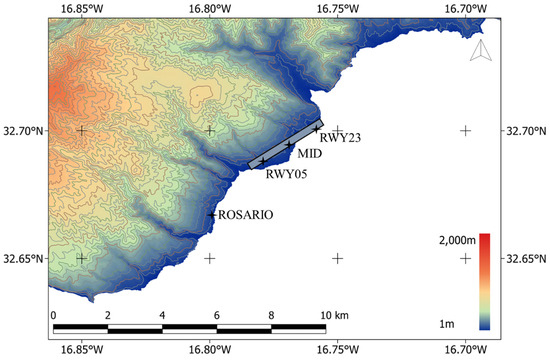 Automated Aviation Wind Nowcasting: Exploring Feature-Based Machine Learning Methods