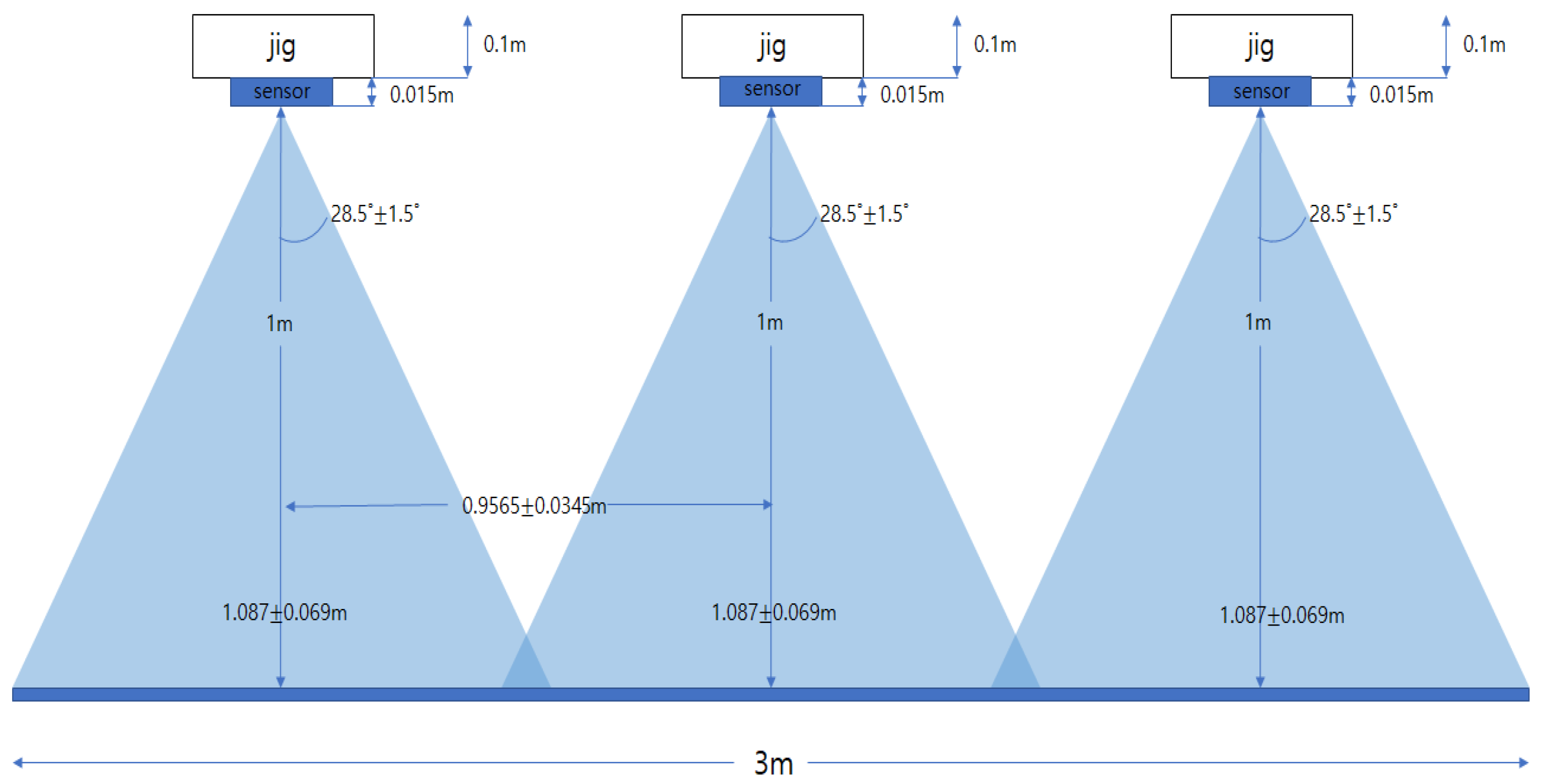 Advancing Plastic Waste Classification and Recycling Efficiency ...
